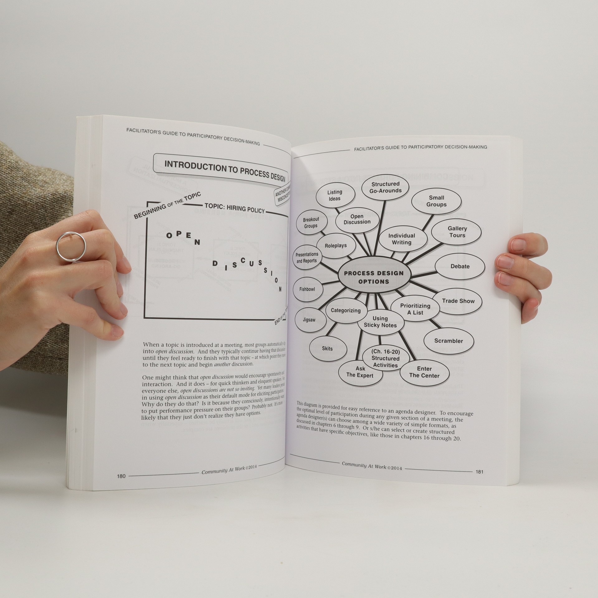 Facilitator's guide to participatory decision-making - Kaner, Sam ...